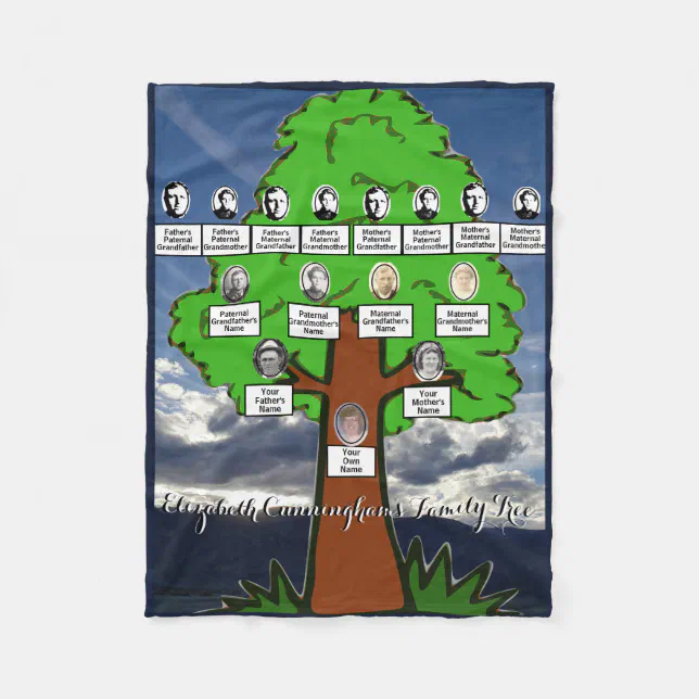 Four Generation Photo Family Tree Drawing Clouds Fleece Blanket | Zazzle