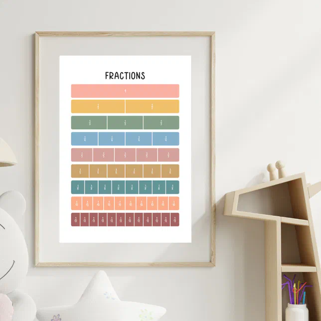 Fraction Bars Rainbow Minimalist Educational Art Poster | Zazzle