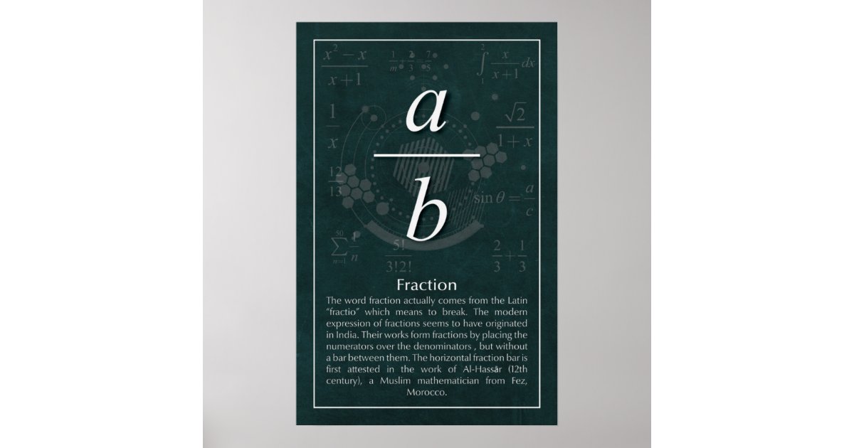 Fraction Poster | Zazzle