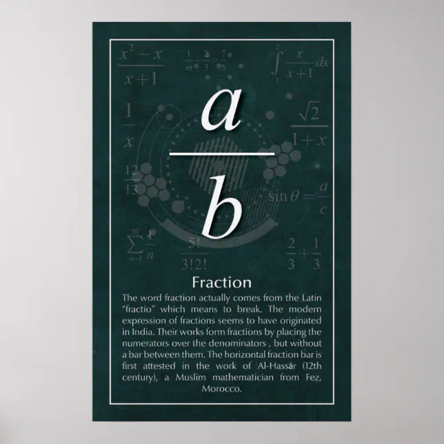Fraction Poster | Zazzle
