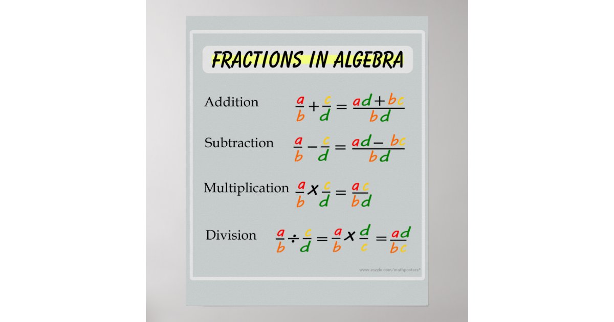 Fractions in Algebra Math Poster | Zazzle