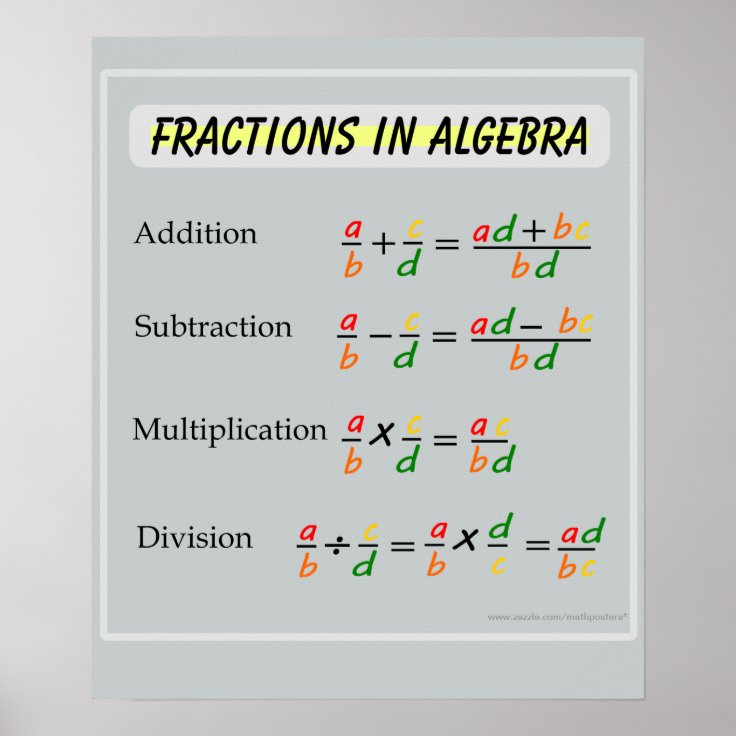 Fractions in Algebra Math Poster | Zazzle
