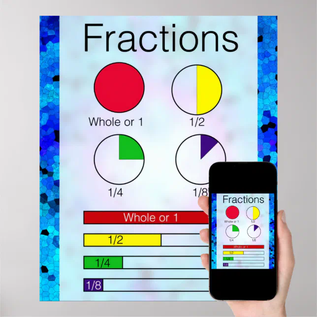 Fractions Poster | Zazzle