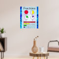 Fractions Poster | Zazzle