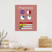 Fractions Poster | Zazzle