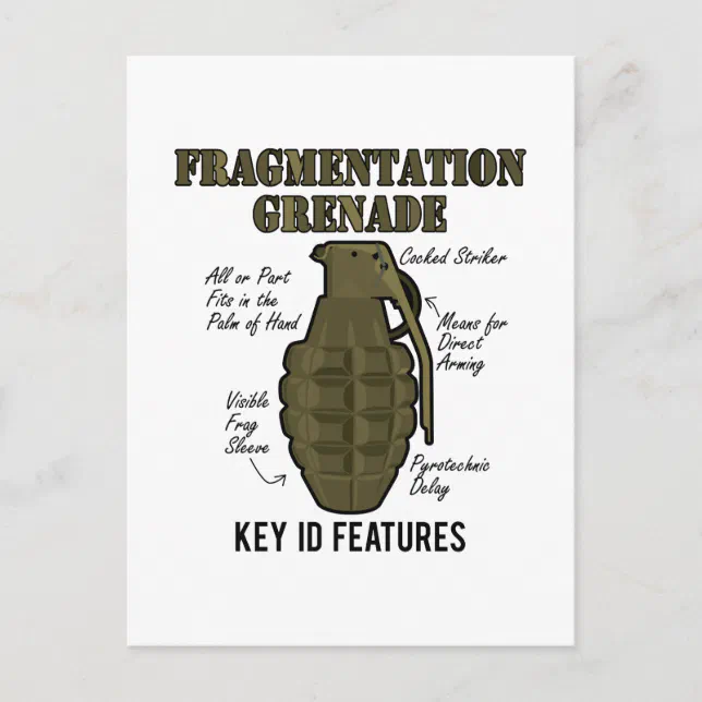 Frag Grenade ID Features Postcard | Zazzle