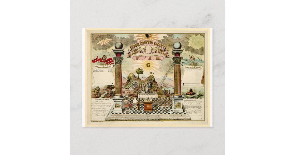 Freemason Masonic Emblematic Chart Postcard | Zazzle