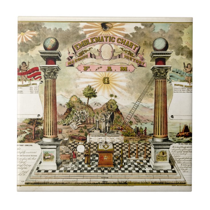 Freemason Masonic Emblematic Chart Tile | Zazzle
