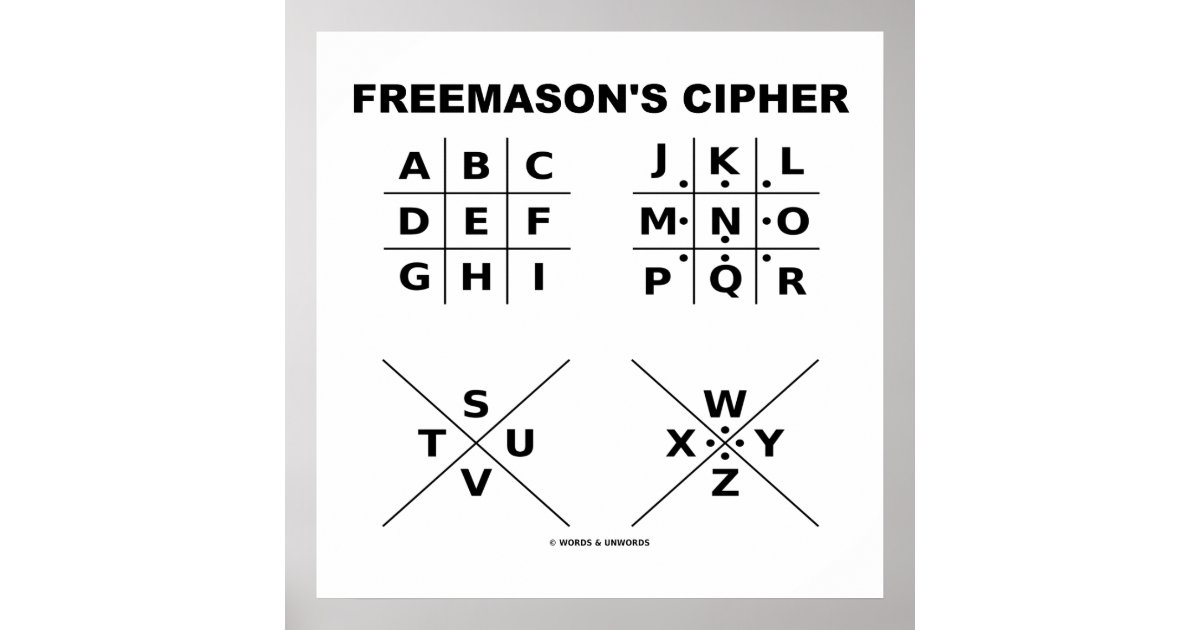 Freemason's Cipher (Cryptography) Poster | Zazzle
