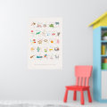 French Alphabet Poster | Zazzle
