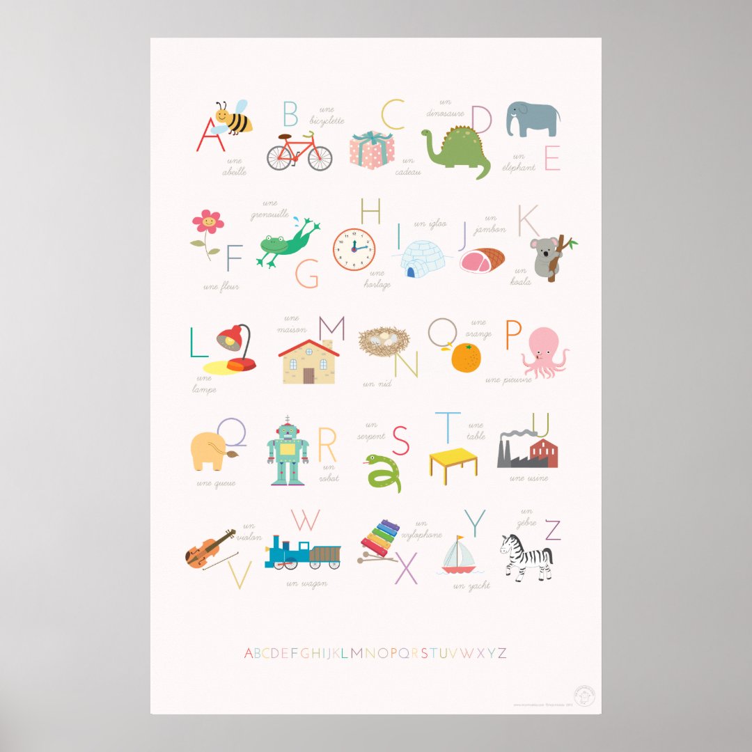 French Alphabet Poster | Zazzle
