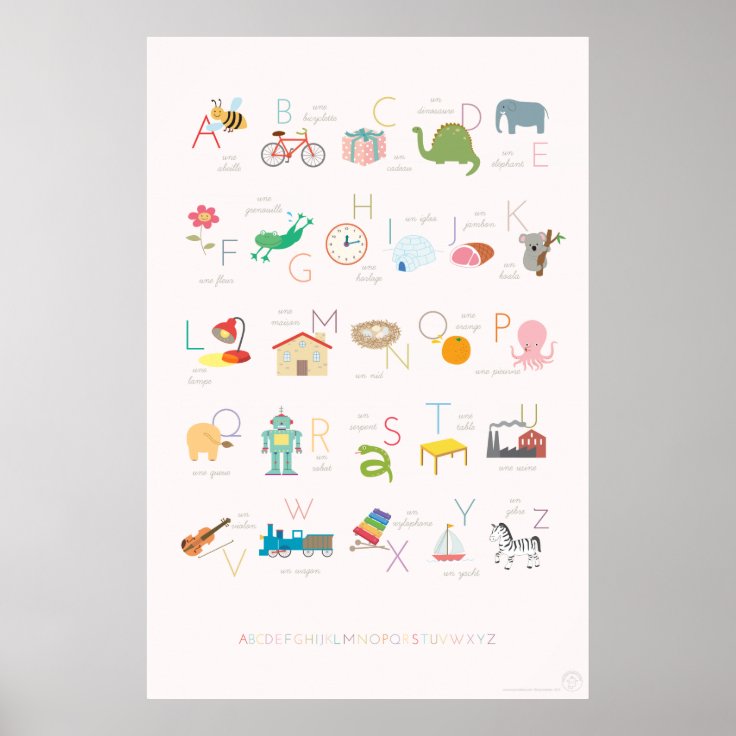 French Alphabet Poster | Zazzle