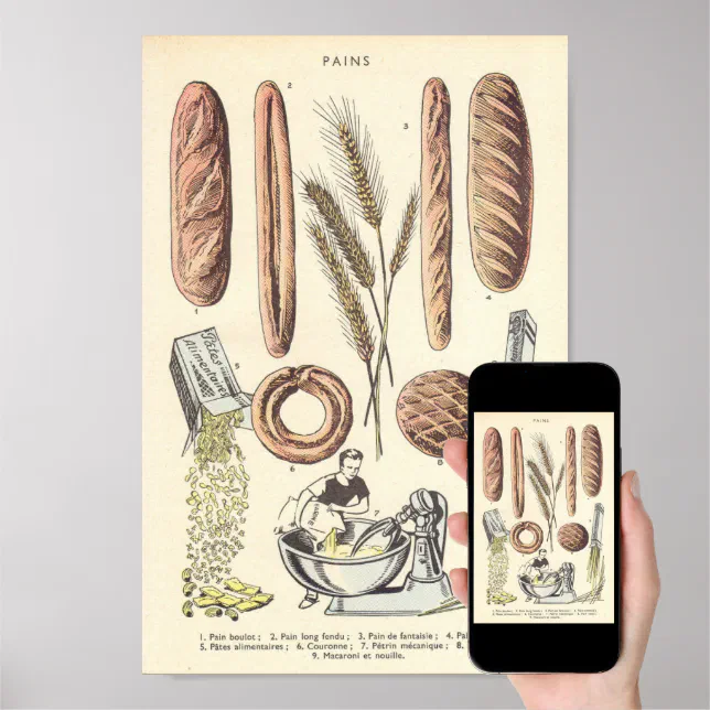 French Bread Poster | Zazzle