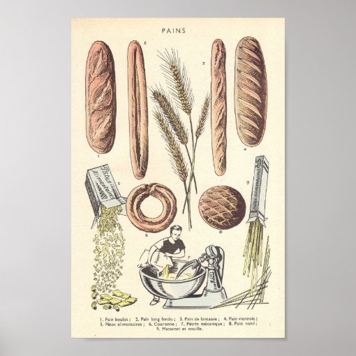 French Bread Poster | Zazzle