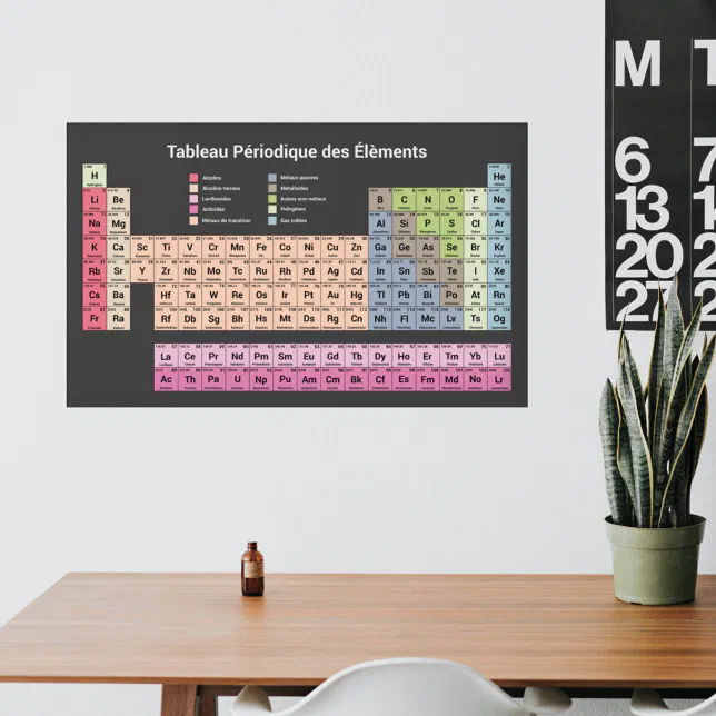 French Dark Periodic Table of Elements Wall Decal | Zazzle