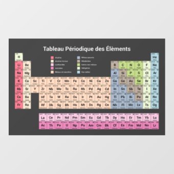 French Dark Periodic Table of Elements Wall Decal | Zazzle