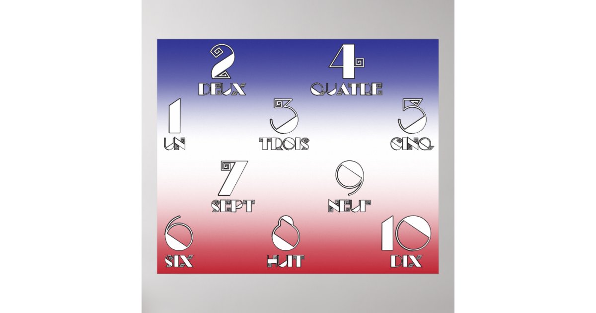 French Numbers 1-10 Banner Poster | Zazzle
