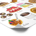 French Patisserie Bakery Pastry Pastries Food Poster | Zazzle