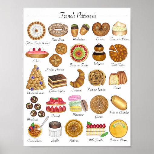 French Patisserie Bakery Pastry Pastries Food Poster | Zazzle