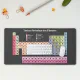 French Periodic Table of Elements Dark Desk Mat | Zazzle
