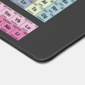 French Periodic Table of Elements Dark Desk Mat | Zazzle