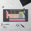 French Periodic Table of Elements Dark Desk Mat | Zazzle