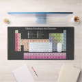 French Periodic Table of Elements Dark Desk Mat | Zazzle