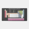 French Periodic Table of Elements Dark Desk Mat | Zazzle