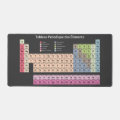 French Periodic Table of Elements Dark Desk Mat | Zazzle