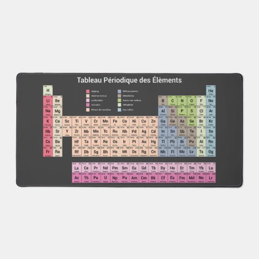 French Periodic Table of Elements Dark Desk Mat | Zazzle