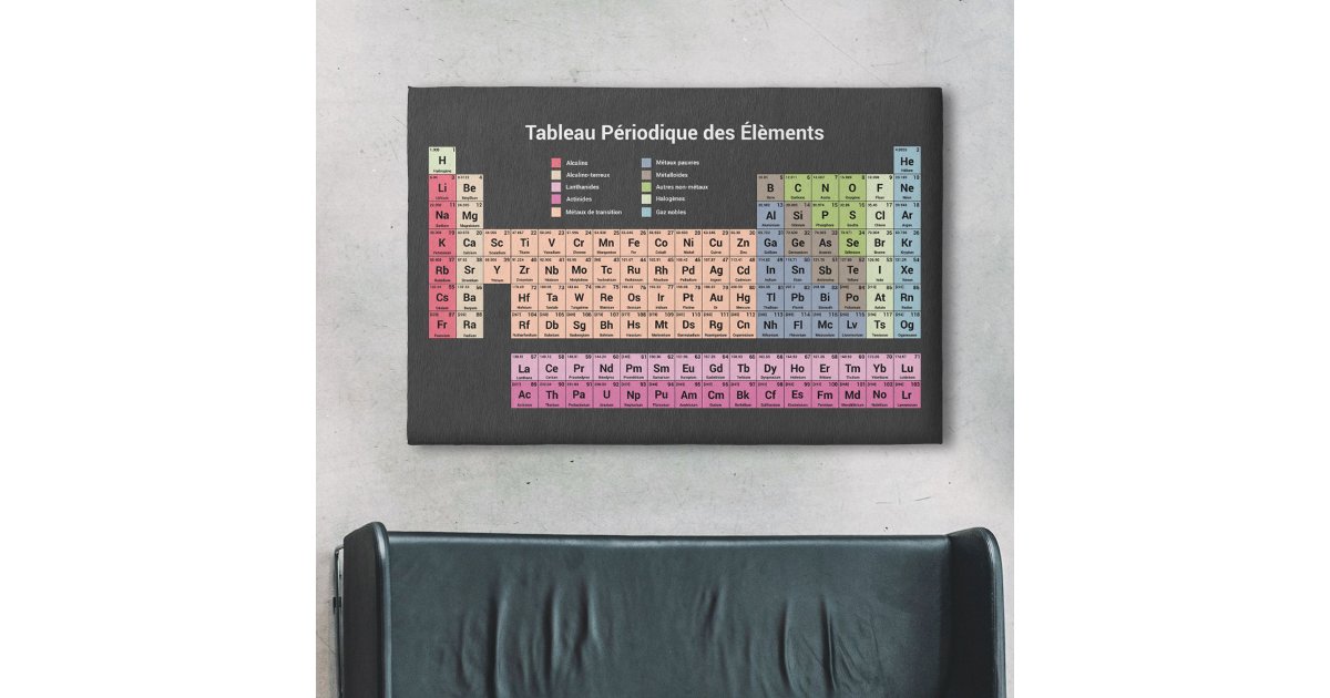 French Periodic Table of Elements Dark Rug | Zazzle