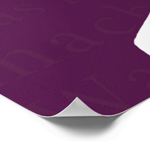 Friedrich Nietzsche quote: What does not kill me Poster | Zazzle