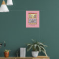 FRIENDS™ | Central Perk Cartoon Coffee Shop Poster | Zazzle