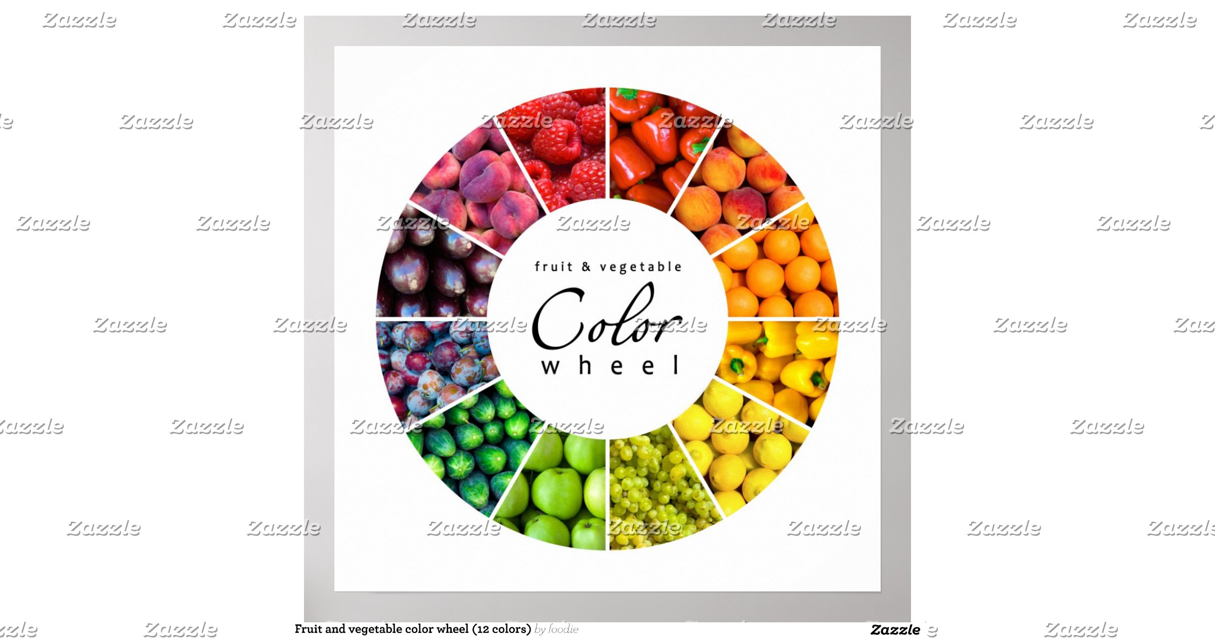 fruit_and_vegetable_color_wheel_12_colors_poster ...