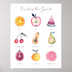 Fruit of the Spirit Wall Art | Christian Decor | Zazzle