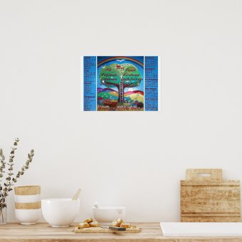 Fruits of the Spirit Poster with Verses | Zazzle