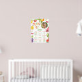 Fruits summer 1st birthday photo milestone poster | Zazzle
