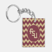 FSU Seminoles Keychain | Zazzle