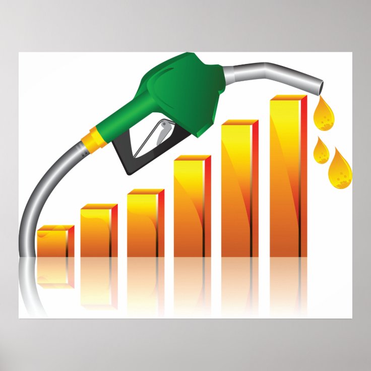 Fuel Price Poster | Zazzle