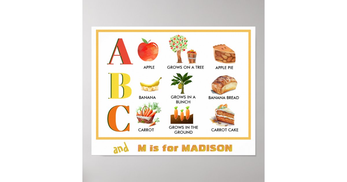 Fun Alphabet ABC Personalized Name Poster | Zazzle