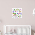 Fun Alphabet Poster | Zazzle