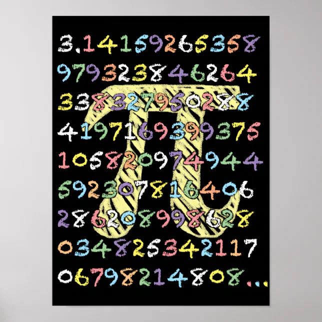 Fun and Colorful Chalkboard-Style Pi Calculated Poster | Zazzle