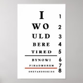 Fun Eye Chart Wall Poster | Zazzle
