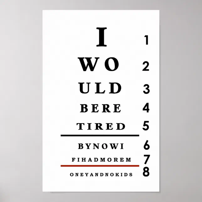 Fun Eye Chart Wall Poster | Zazzle