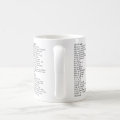 Fun Slang, Texting Abbreviations and Acronyms Mug | Zazzle