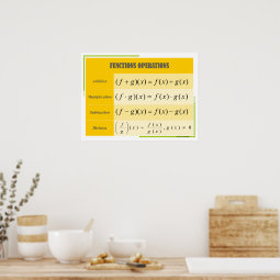 Functions Operations Math Poster Chart | Zazzle
