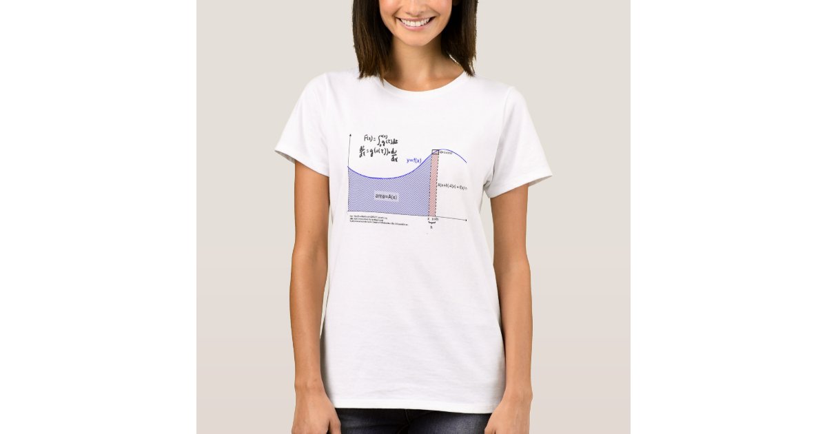 Fundamental Theorem of Calculus T-Shirt | Zazzle