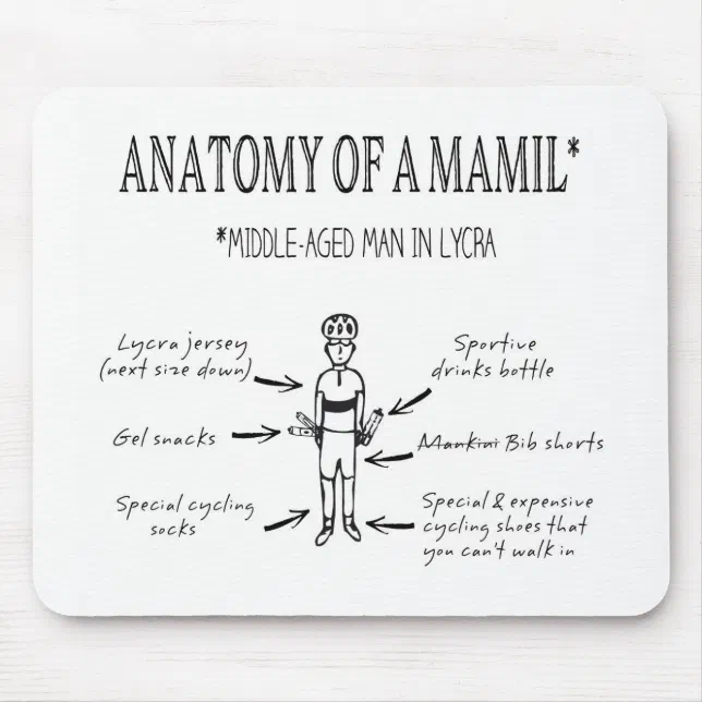 Funny Anatomy of a MAMIL Design Mouse Pad | Zazzle