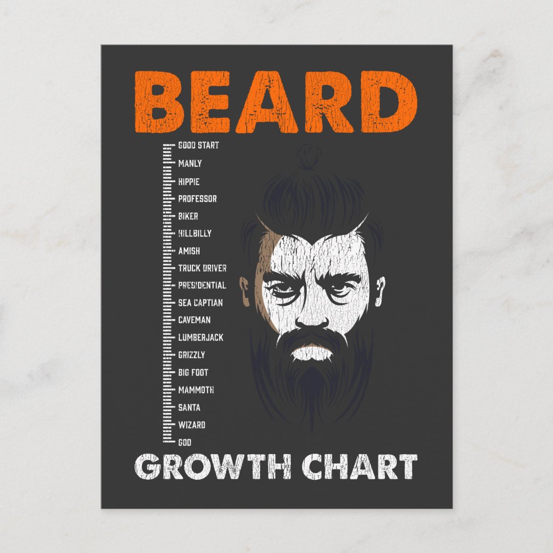 Funny Beard Growth Measurement Chart Bearded Men Postcard | Zazzle