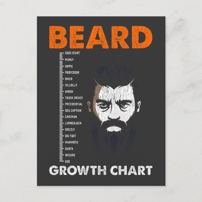 Funny Beard Growth Measurement Chart Bearded Men Postcard | Zazzle.com